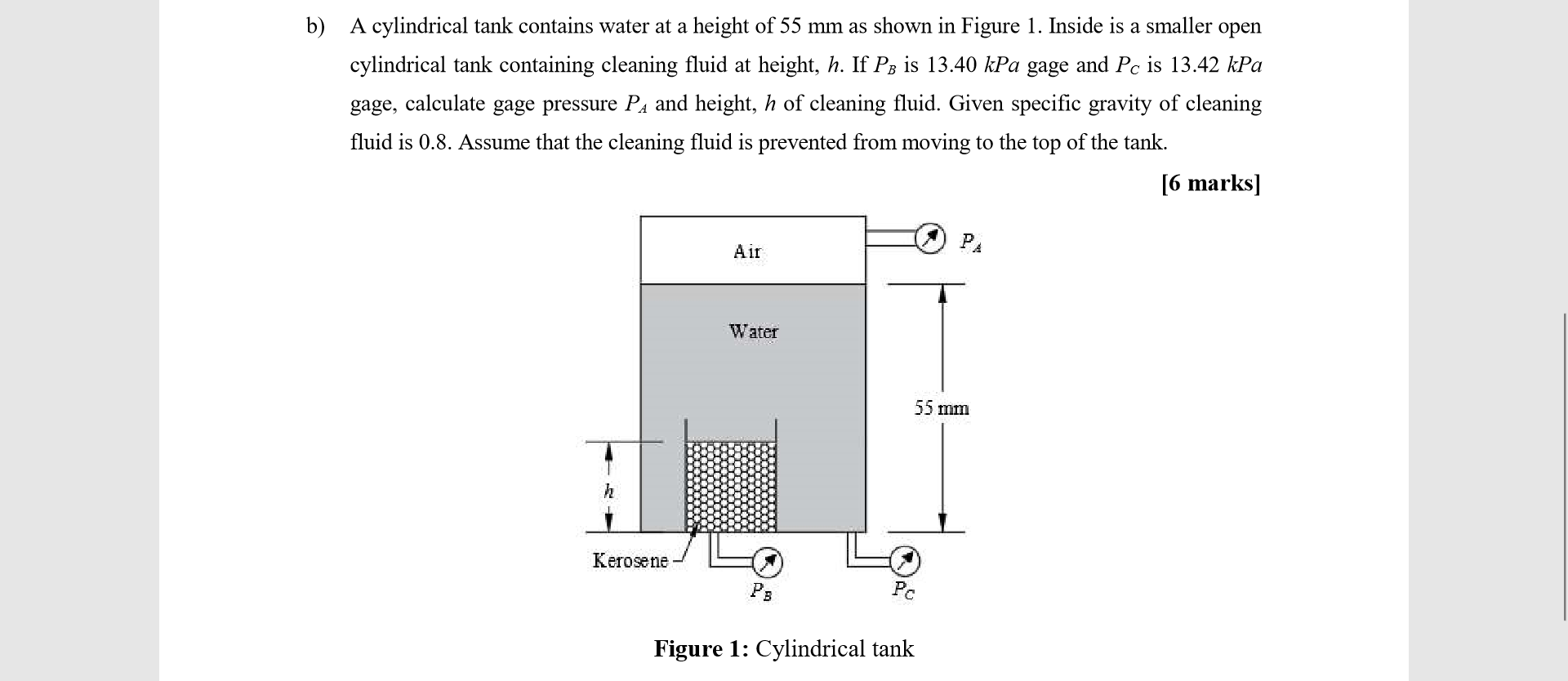 Solved A cylindrical tank contains water at a height of 55 | Chegg.com