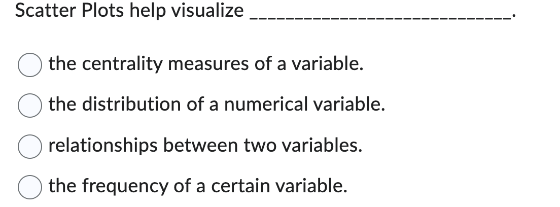 Solved Scatter Plots help visualize the centrality measures | Chegg.com