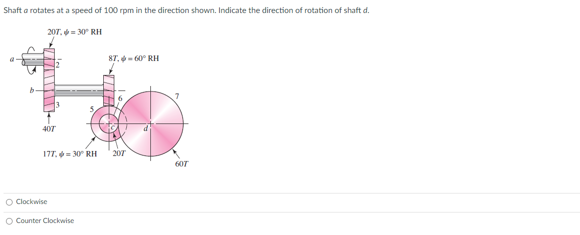 Solved Shaft a rotates at a speed of 100 rpm in the | Chegg.com