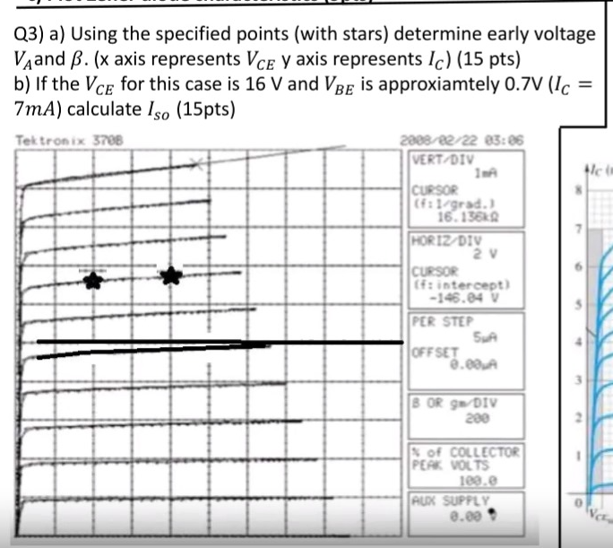 Solved 3 | Chegg.com