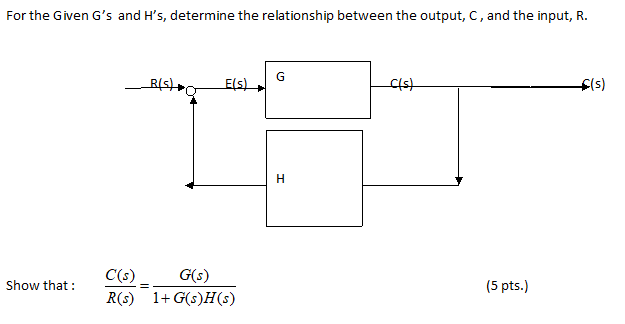 Solved For the Given G′ s and H′s, determine the | Chegg.com