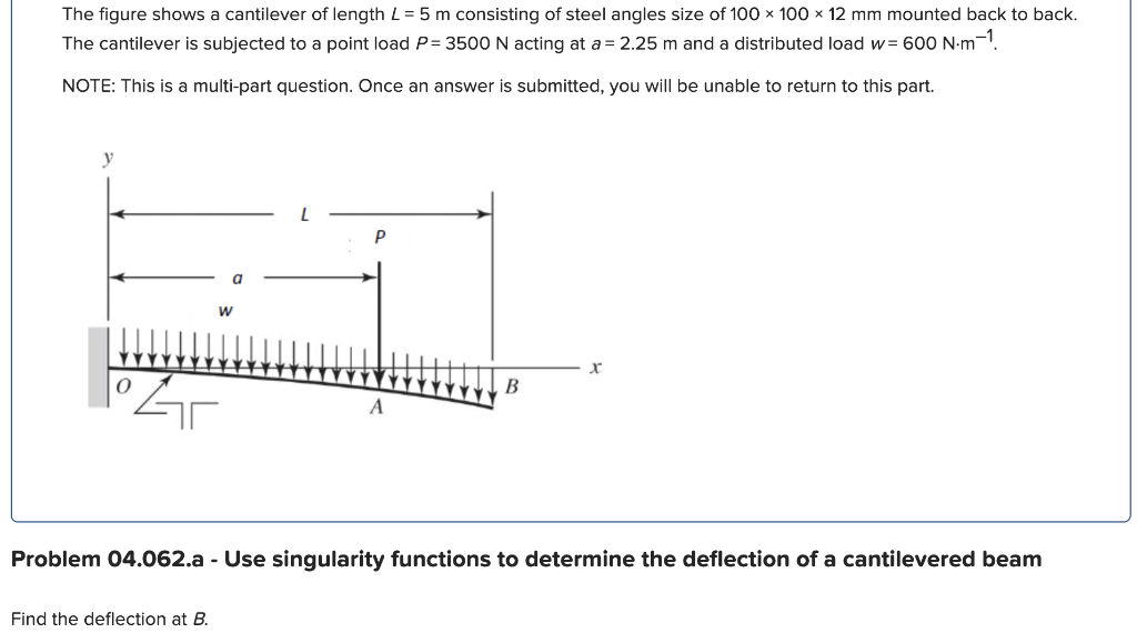 Solved The figure shows a cantilever of length L = 5 m | Chegg.com