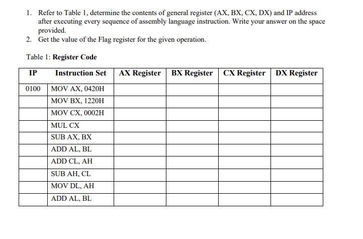 Solved IP 1. Refer to Table 1, determine the contents of | Chegg.com