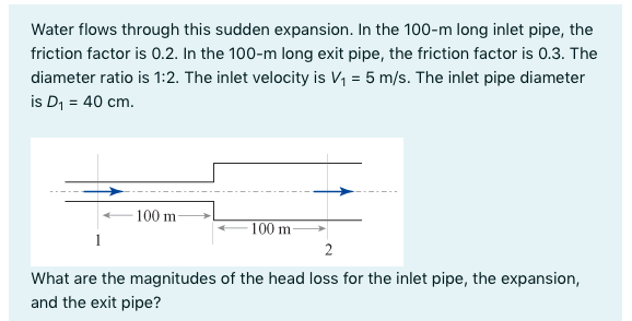 Solved Water flows through this sudden expansion. In the | Chegg.com