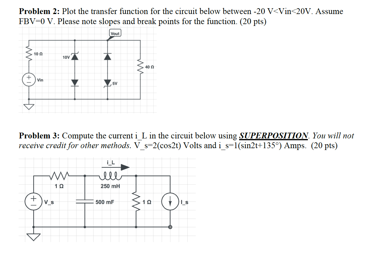 Solved Problem 2: Plot the transfer function for the circuit | Chegg.com
