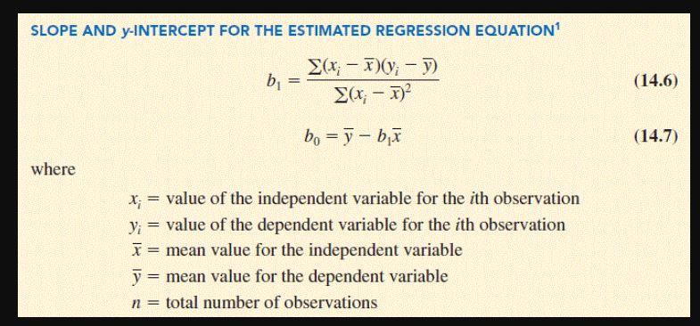 Solved Given are five observations for two variables, x and | Chegg.com