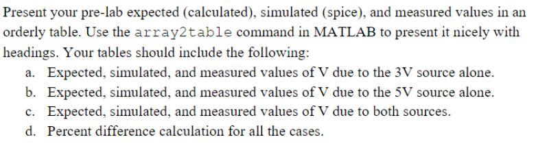 Present these in Matlab, and here is my data: The | Chegg.com