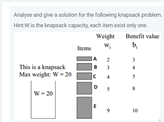 Solved Analyse and give a solution for the following | Chegg.com
