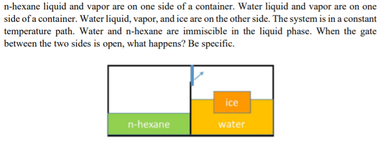 Solved n-hexane liquid and vapor are on one side of a | Chegg.com