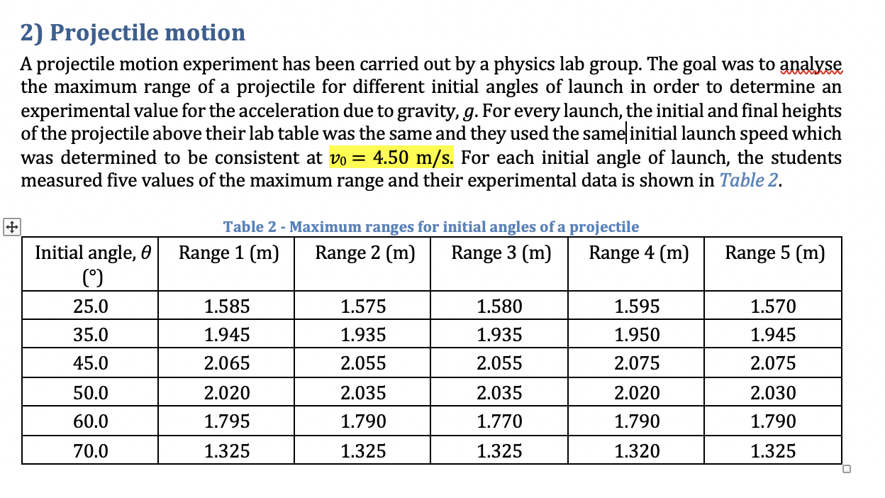 Solved 2) Projectile motion A projectile motion experiment | Chegg.com