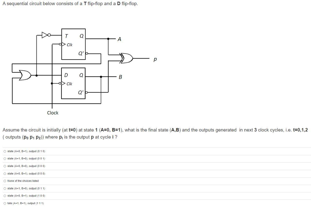 Solved A sequential circuit below consists of a T flip-flop | Chegg.com