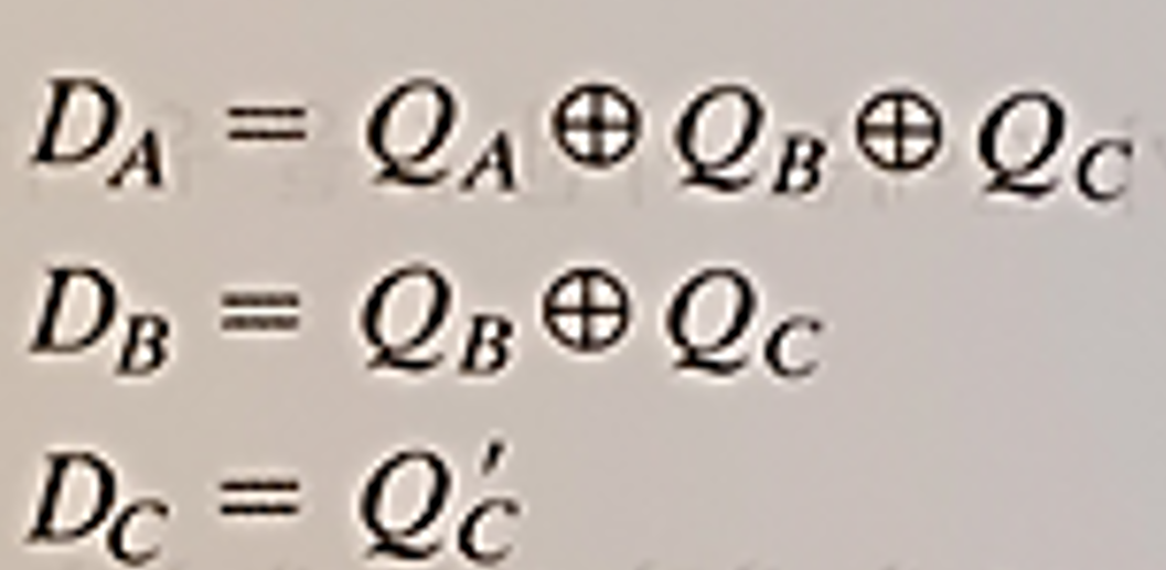 Solved Design A Three Bit Binary Synchronous Counter With 7496