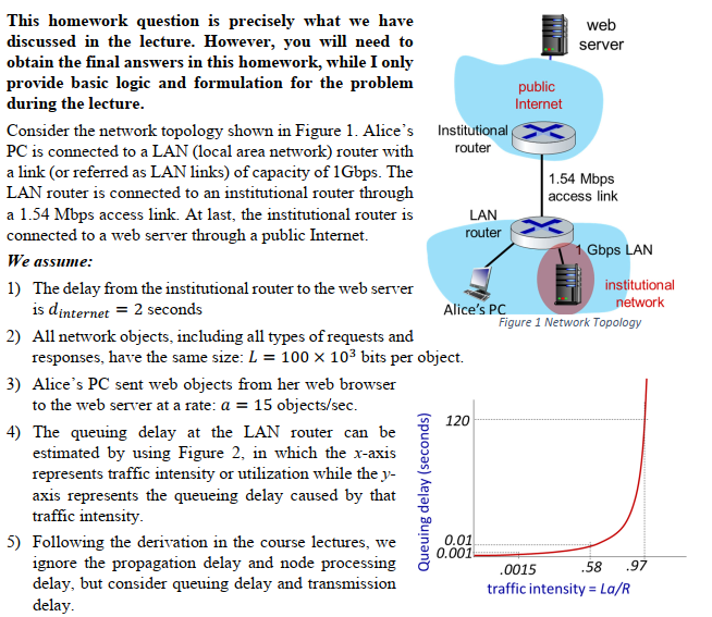 Solved Please answer all a-e belowWhen a web cache is used, | Chegg.com