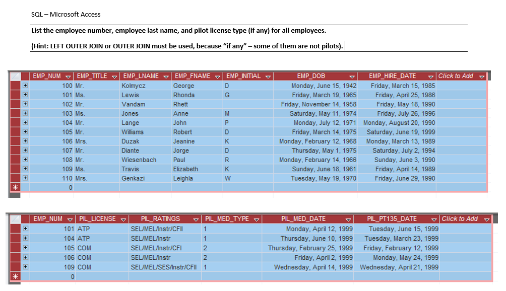 Solved SQL- Microsoft Access List the employee number, | Chegg.com