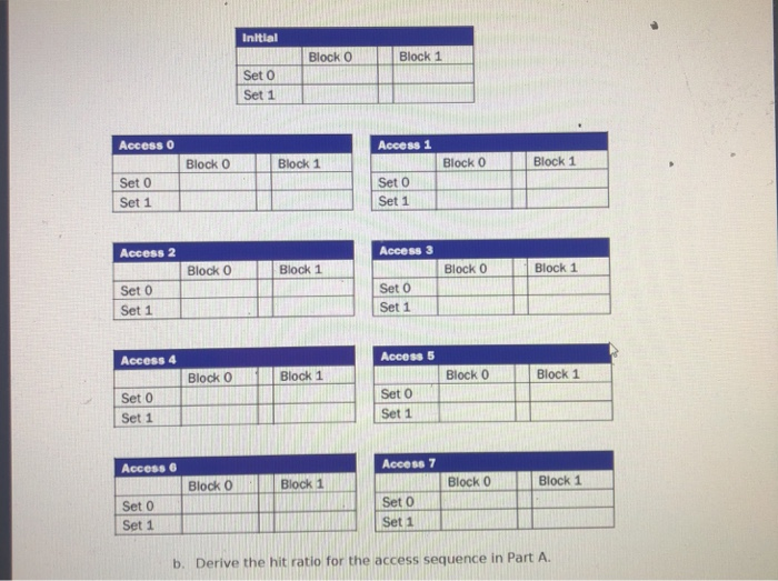 Solved 3. Cache in Operation. a. Assume the following 10-bit | Chegg.com