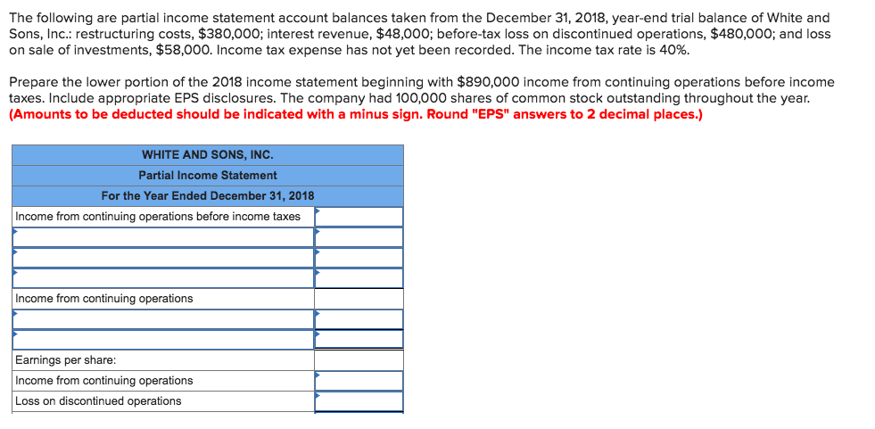 Solved The following are partial income statement account | Chegg.com