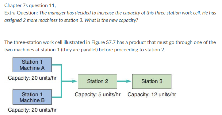 Solved Chapter 7 s question 11, Extra Question: The manager | Chegg.com