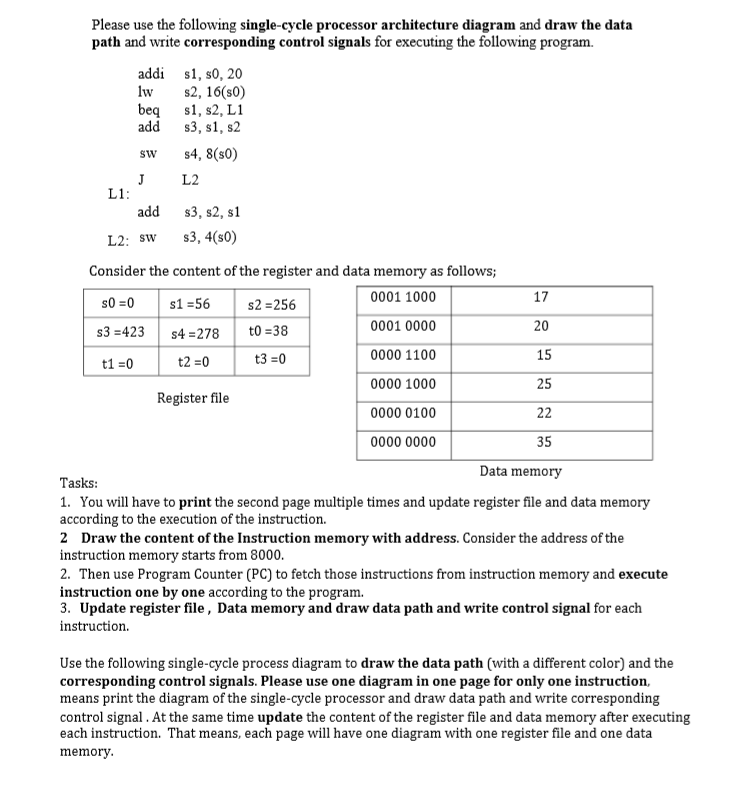Please use the following single-cycle processor | Chegg.com