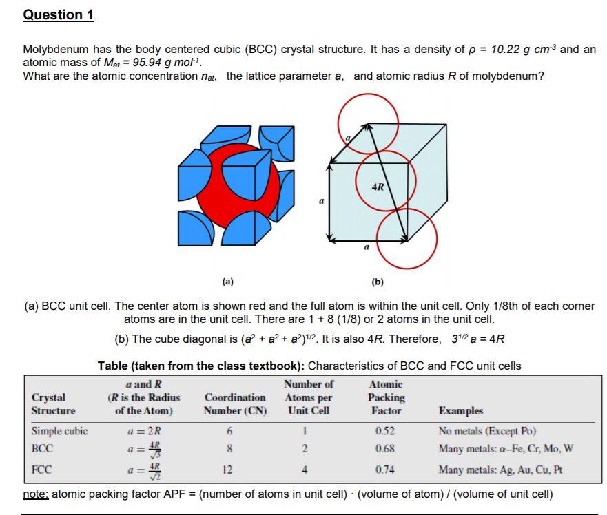 Solved Question 1 Molybdenum has the body centered cubic | Chegg.com