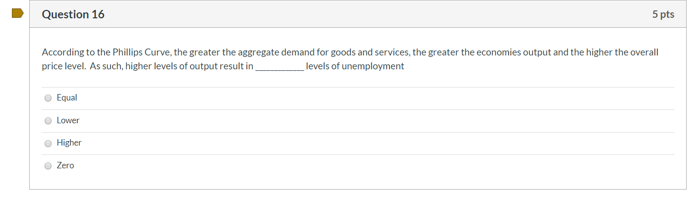 Solved Question 18 5 pts Goods produced domestically that | Chegg.com
