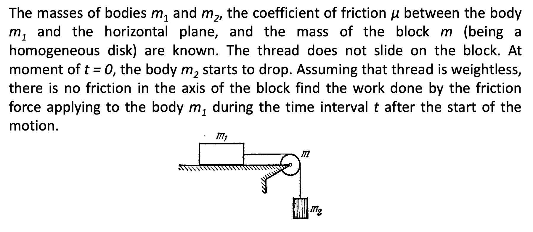 Solved Find the work done by friction force applying to the | Chegg.com
