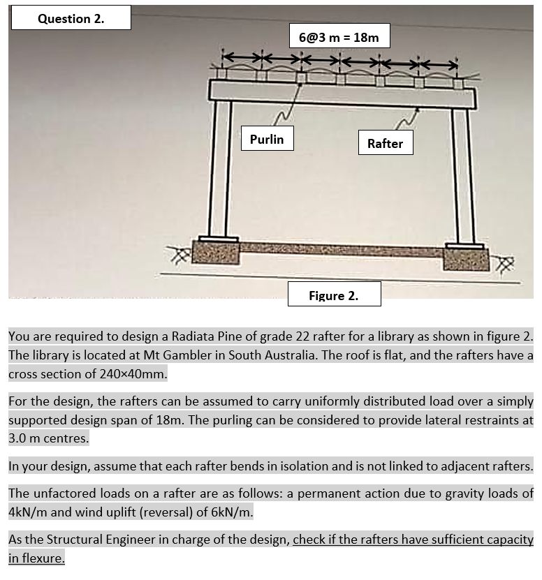 Question 2. 6@3 m = 18m Purlin Rafter Figure 2. You | Chegg.com
