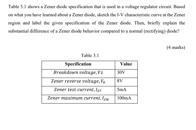 Solved Table 3.1 shows a Zener diode specification that is | Chegg.com