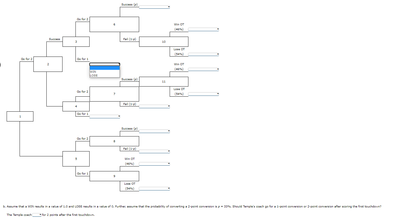 Solved In American football, touchdowns are worth 6 points. | Chegg.com