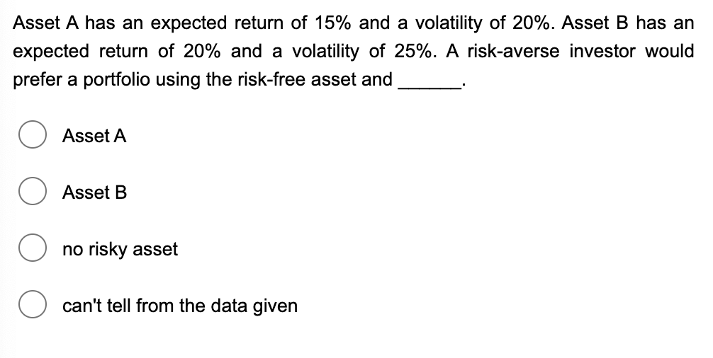 Solved Asset A has an expected return of 15% and a | Chegg.com