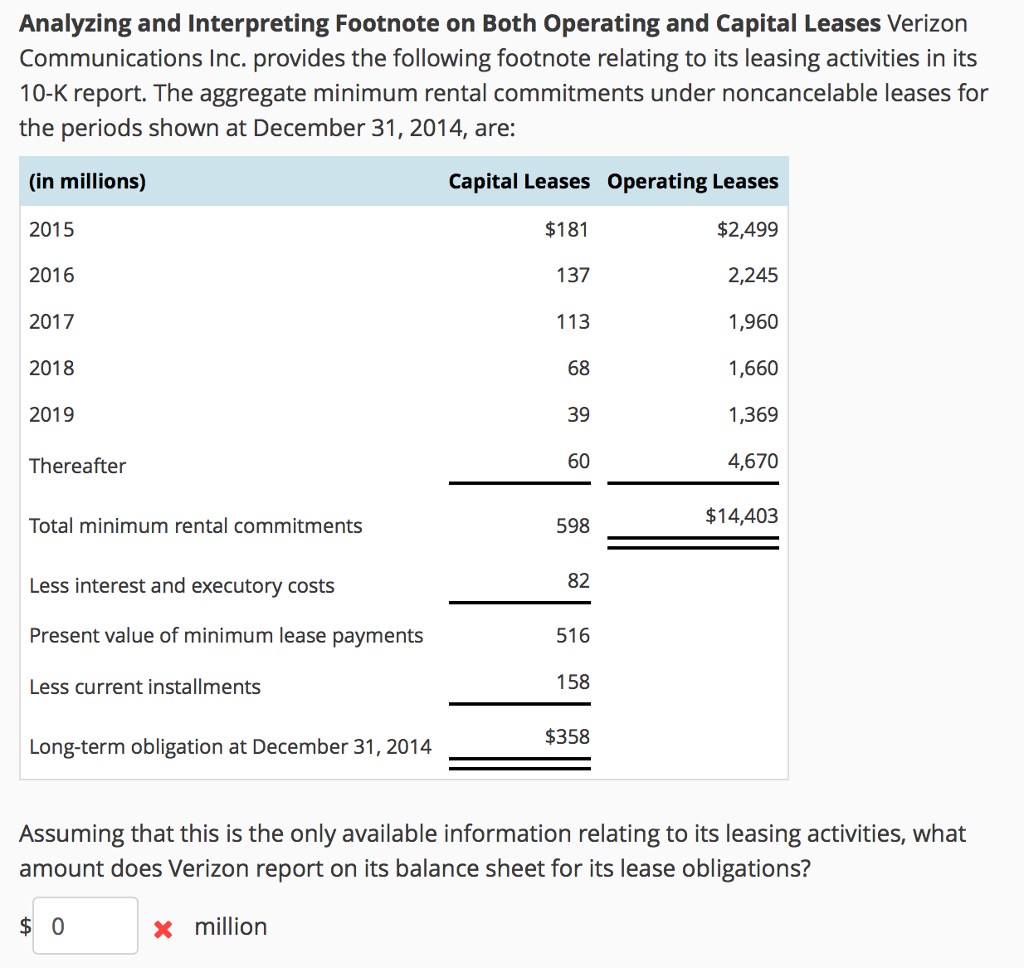 Solved Analyzing and Interpreting Footnote on Both Operating | Chegg.com