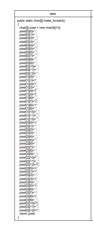 Solved Background: In this lab, you are going to draw some | Chegg.com