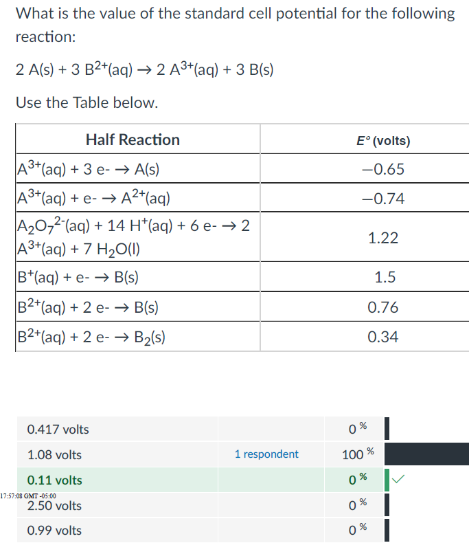 Solved What is the value of the standard cell potential for | Chegg.com