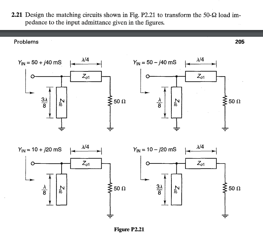Solved 2.21 Design the matching circuits shown in Fig. P2.21 | Chegg.com