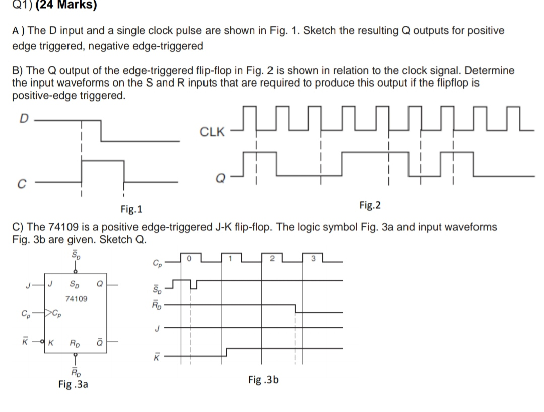 Solved Q1) (24 Marks) A) The D input and a single clock | Chegg.com