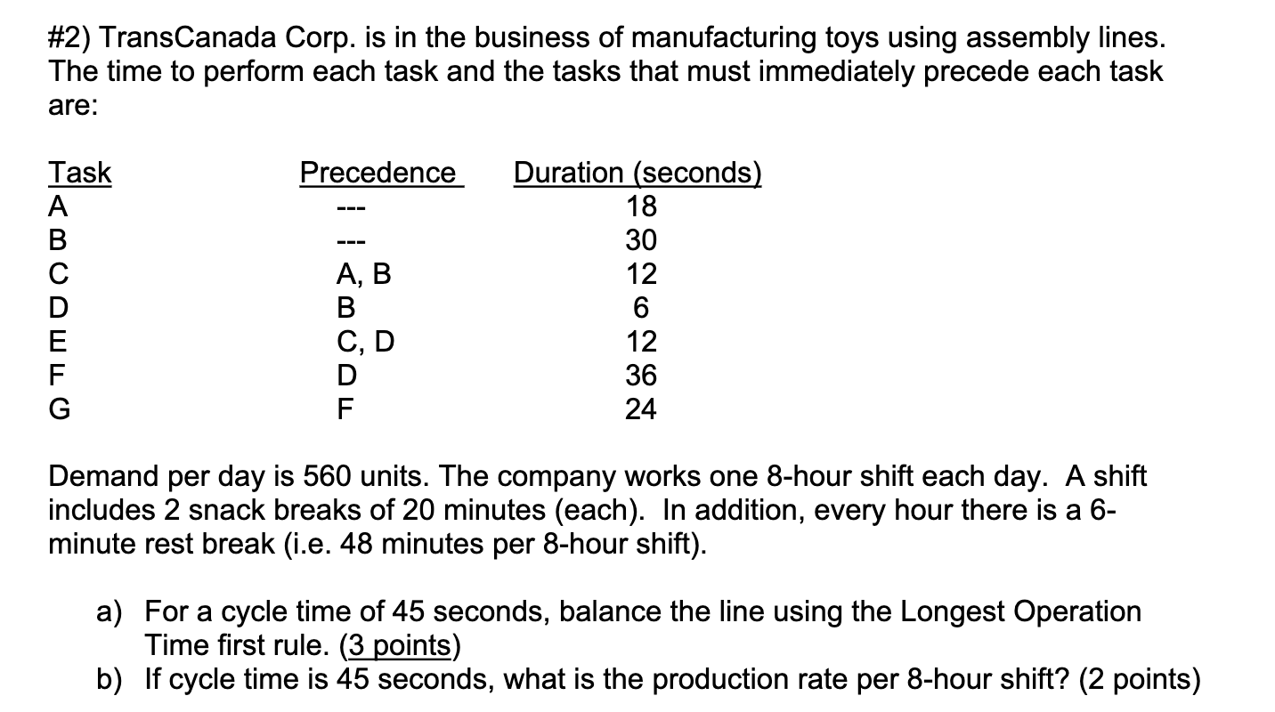 Solved #2) TransCanada Corp. is in the business of | Chegg.com