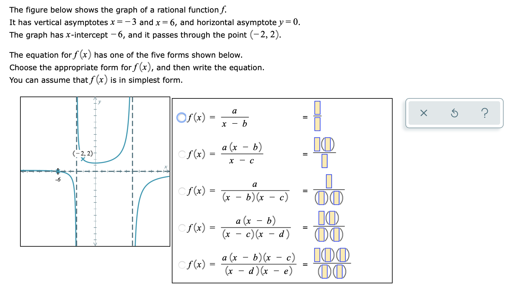 Solved The figure below shows the graph of a rational | Chegg.com