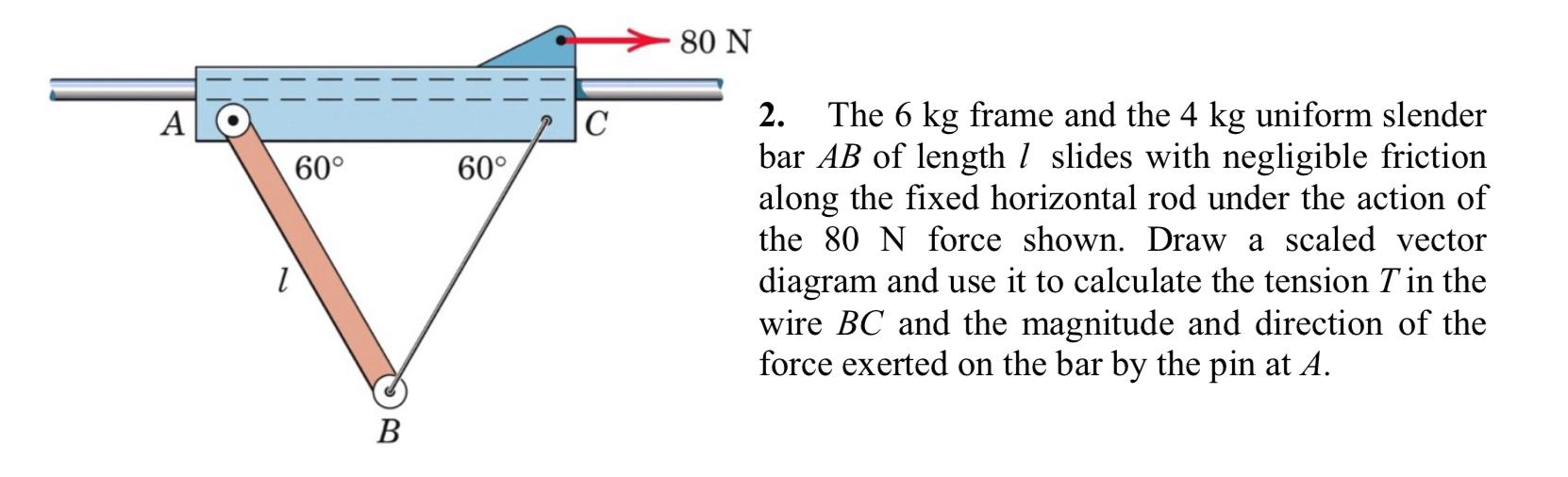Solved 2. The 6 kg frame and the 4 kg uniform slender bar AB | Chegg.com