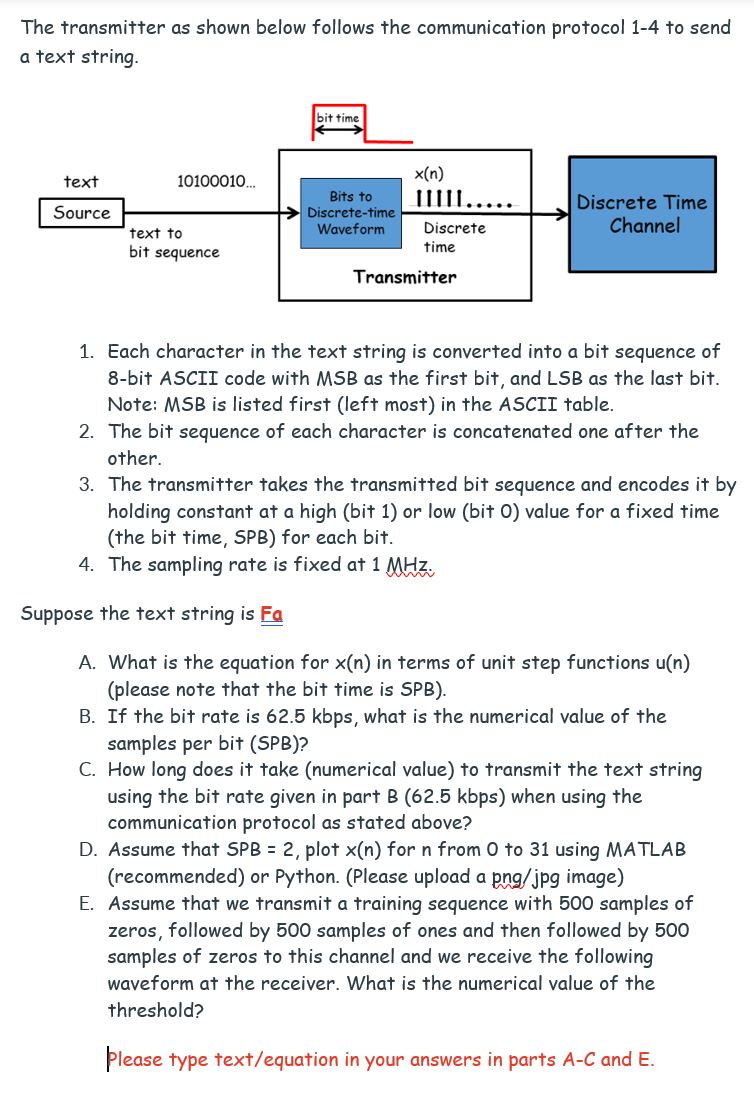 Solved The transmitter as shown below follows the | Chegg.com