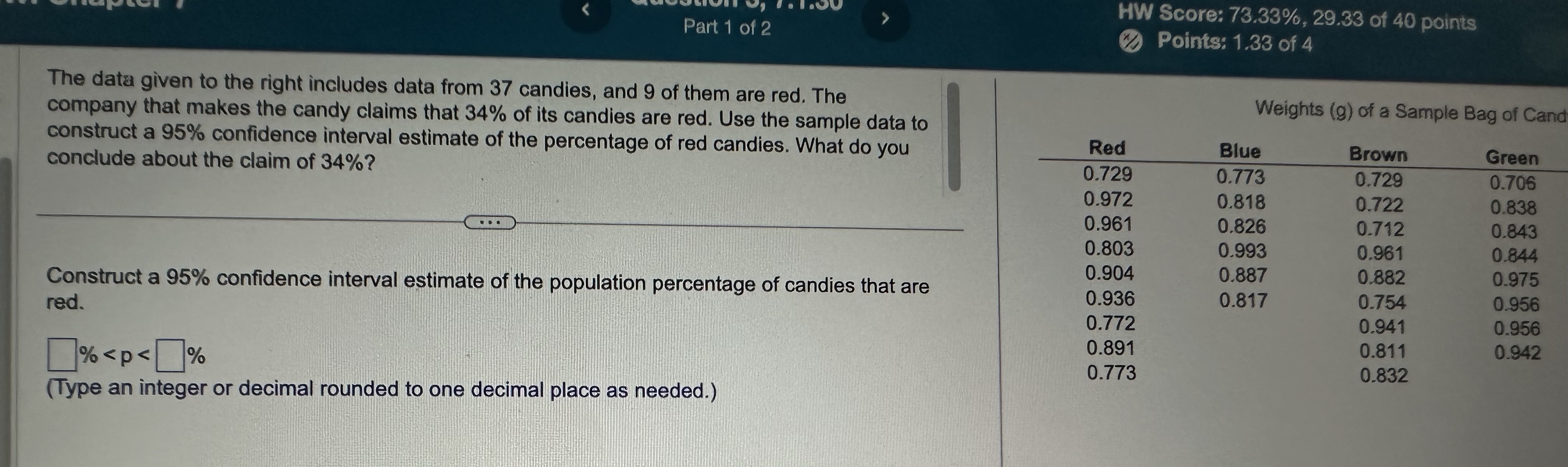 Solved Ihe data given to the right includes data from 37 | Chegg.com