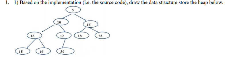 Solved Start with a heap in Question 1, insert entry 7. Draw | Chegg.com
