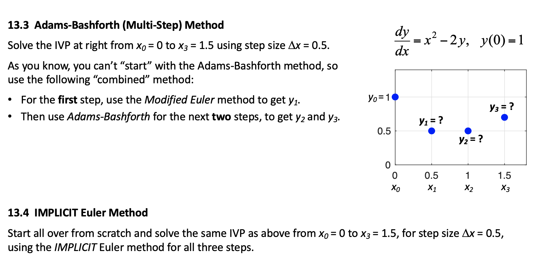 Solved 2 dy dx = x - 2y, y(0)=1 13.3 Adams-Bashforth | Chegg.com