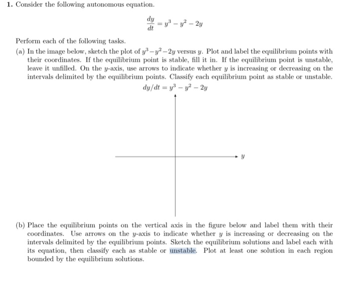 Solved 1. Consider the following autonomous equation. = y3 – | Chegg.com