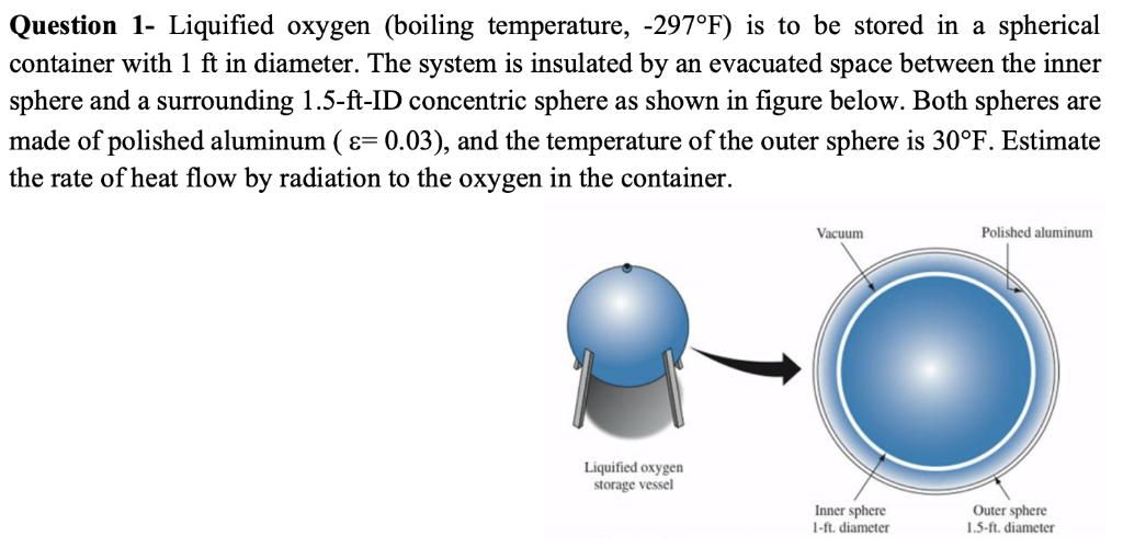 Solved Question 1- Liquified oxygen (boiling temperature, | Chegg.com