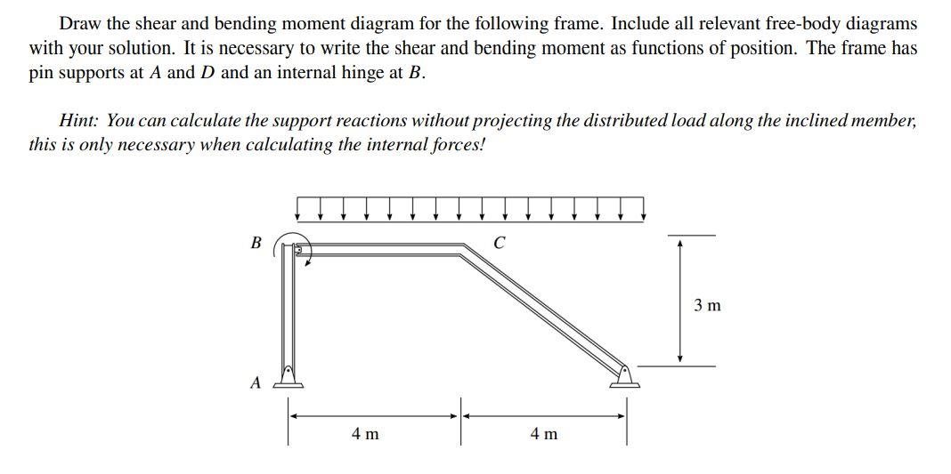 Solved Distributed Load (w) = 67 kN/m Point Moment (M) at B | Chegg.com