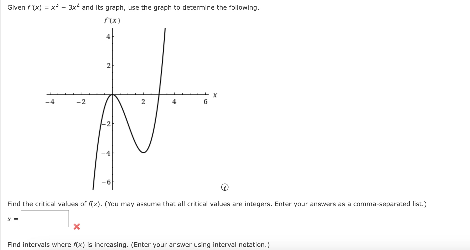 Solved Find the critical values of f(x). (You may assume | Chegg.com