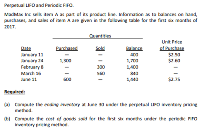 Solved Perpetual LIFO and Periodic FIFO. MadMax Inc sells | Chegg.com
