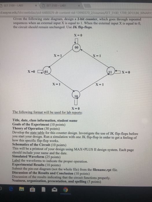 Solved EET 3100-LAB3 \ D EET 3100-LAB! d | Chegg.com