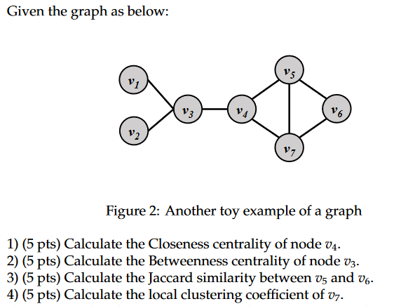 Solved Given the graph as below: 5 Figure 2: Another toy | Chegg.com