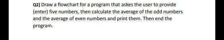 Solved Q2] Draw a flowchart for a program that askes the | Chegg.com