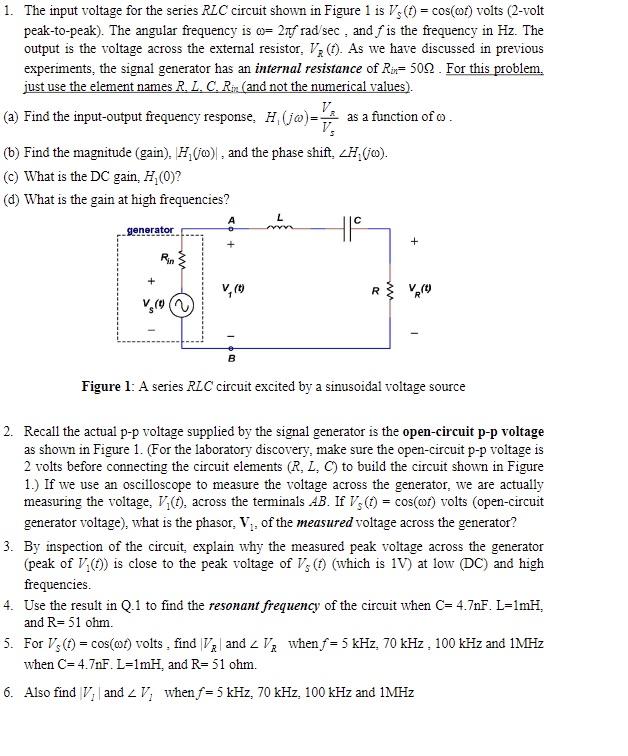 Solved 1. The input voltage for the series RLC circuit shown | Chegg.com